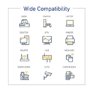 iSelek Cat 8 Ethernet Cable S/FTP 22AWG Solid Cable, Heavy Duty High Speed LAN Network Cable, Yellow Color (Termination Required) (165 ft (50M))