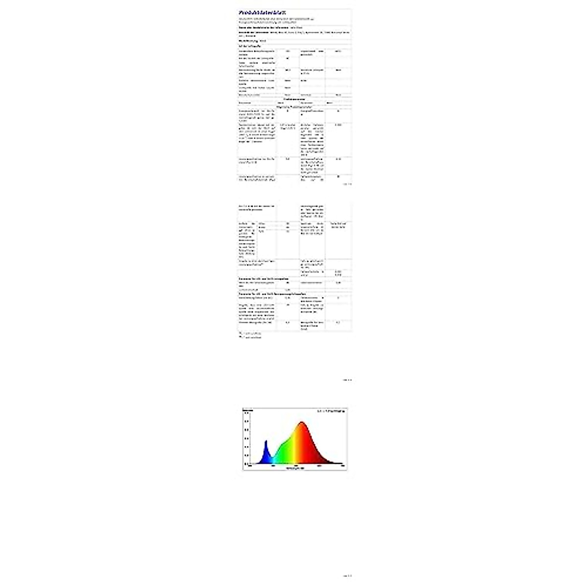 DJ Disco KTV Bars Lights Strobe Lights Stage Light 36 LED Mini Disco LIghts Flash Strobe Lighting with Sound Activated and Speed Control for Party Wedding (multil with a remote control)