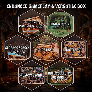 CZYY DND Foldable Mat Dry Erase TTRPG Map Grassland & Desert Two-Sided Cardboard Terrain 27x23 Inches with Square Grid - Portable, Reusable Game Board for D&D, Pathfinder and Tabletop RPGs (Style A)