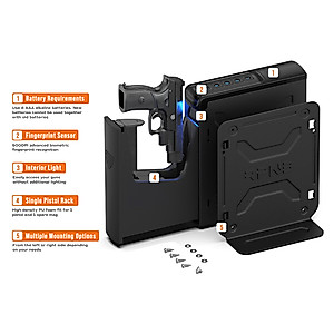 RPNB Gun Safe,Mounted Biometric Nightstand Handgun Safe with Quick Access Sliding Door, Pistol Safes for Wall Bedside Desk Vehicle with the Fingerprint, Keypad, Pistol Holder,Carbon Knight Series