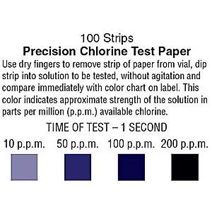 Peracetic Acid 0-160 ppm & Chlorine 0-200 ppm Test Strips [100 Strips of Each]