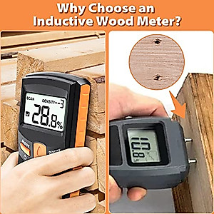 Dr.meter Pinless Wood Moisture Meter, Upgraded Version Inductive Pinless Tools Intelligent Moisture Meter Digital Moisture Meter for Wood (Range 4% - 80% RH; Accuracy: 0.5%), MD918