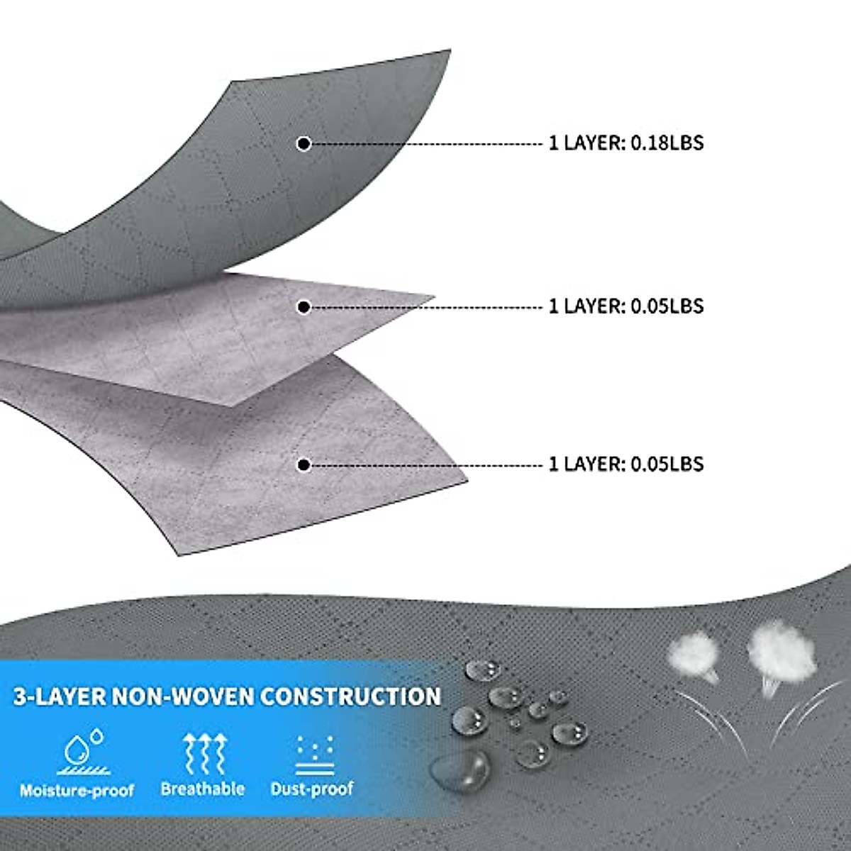 Large Storage Bags, 90L Clothes Storage Bins, Foldable Closet Organizers Storage Containers with Clear Window, Reinforced Handles, Thick Fabric for Blankets, Comforters, Clothing, Bedding, 6 Pack