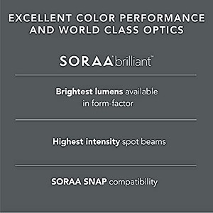 SORAA Brilliant MR16 12V 7.5W Dimmable 3000K 10 Degree Narrow Spot Light Bulb