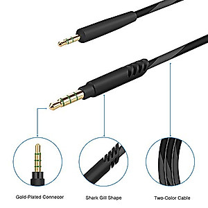 LinkIdea Audio Cable with Mic for JBL E55BT E50BT E45BT E40BT E35 E30 E65BTNC 650BTNC S700 Headphones, 2.5mm TRRS to TRS Replacement Aux Cord with Inline Microphone and Volume Control (5ft / 1.5m)