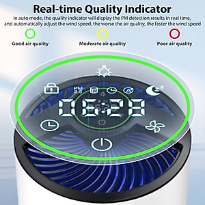 Tolife Air Purifiers for Bedroom Home K1 HEPA Air Purifiers with Air Purifiers for Home Large Room K1 Plus