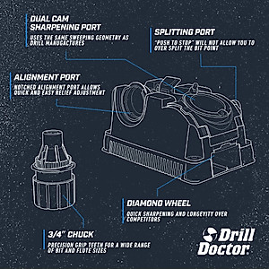 Drill Doctor - DD750X 750X Drill Bit Sharpener for High-Speed Steel, Masonry, Carbide, Cobalt, & TiN-coated Drill Bits, with Adjustable Angles from 115° to 140°, Sharpens 3/32in – 3/4in Drill Bits gray/black