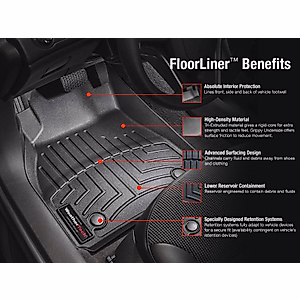 WeatherTech Custom Fit FloorLiners for Toyota Highlander - 1st & 2nd Row (44632-1-2), Black