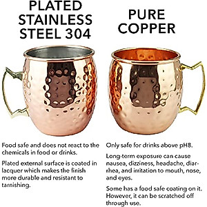 PG [Gift Set] Ultimate Moscow Mule SS Copper Plated Set 25PC | 3pc Cocktail Shaker, 4x Mugs, 4x Straws, 4x Cocktail Picks, Straw Cleaner, 4x Coaster, Strainer, Tongs, Muddler, Jigger, Stirrer