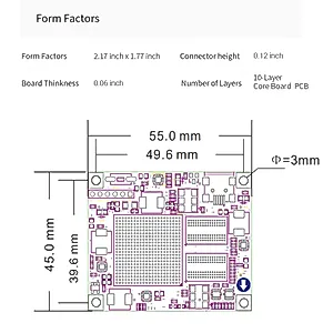 ALINX AC7100B AC7200 FPGA SoM with AMD Artix 7 XC7A100T XC7A200T 1GB DDR3 SDRAM 16 MB QSPI FPGA Core Board System on Module EMC ROHS Testing CE Certification Industrial Grade