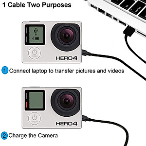 Alitutumao Replacement TI-84 Plus Charging Cable Camera USB Cable Data Interface Cord Compatible with Canon PowerShot EOS DSLR Cameras, TI-84 Plus, TI-84 Plus C Silver Edition, TI 89 Titanium