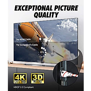 HDMI Cable 30 ft - 4K Resolution UHD 2.0b Ready - Supports Ethernet Ultra HDR Video HD Bandwidth 18Gbps - Audio Return Channel - 30 Feet (9.1 Meters) High Speed HDMI Cable