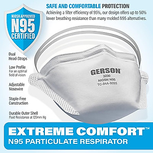 GERSON Pouch Respirator Face Masks - White Respirator Masks for Adults, 3230 Series