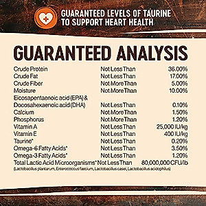 Wellness CORE Natural Grain Free Dry Dog Food, Puppy, 26-Pound Bag