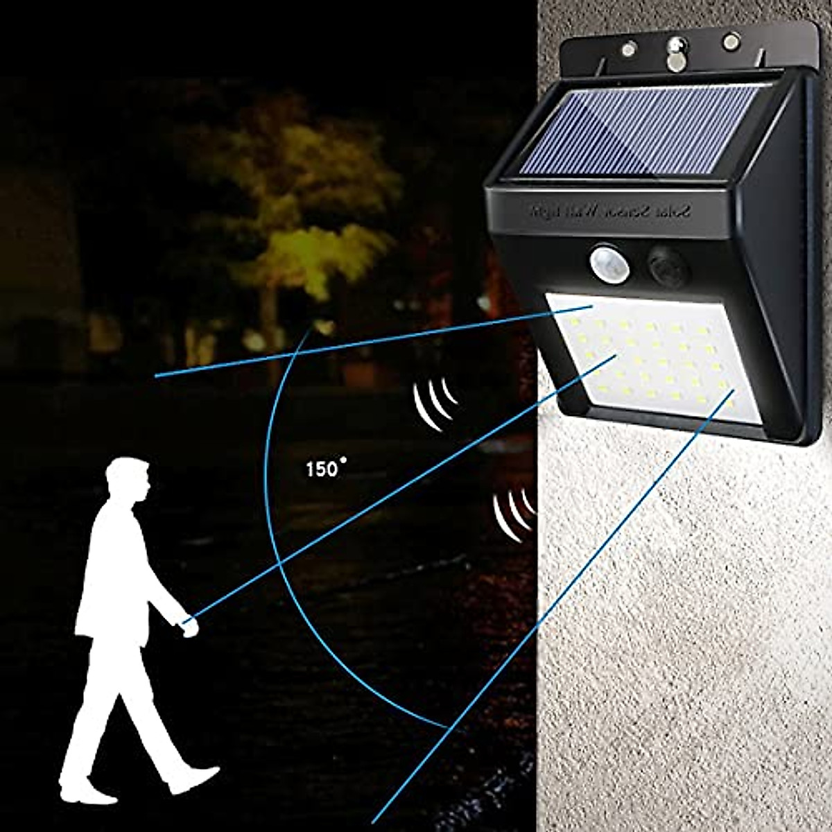 Greewen Solar Light Outdoor Garden Light Home Human Body Induction Street Light
