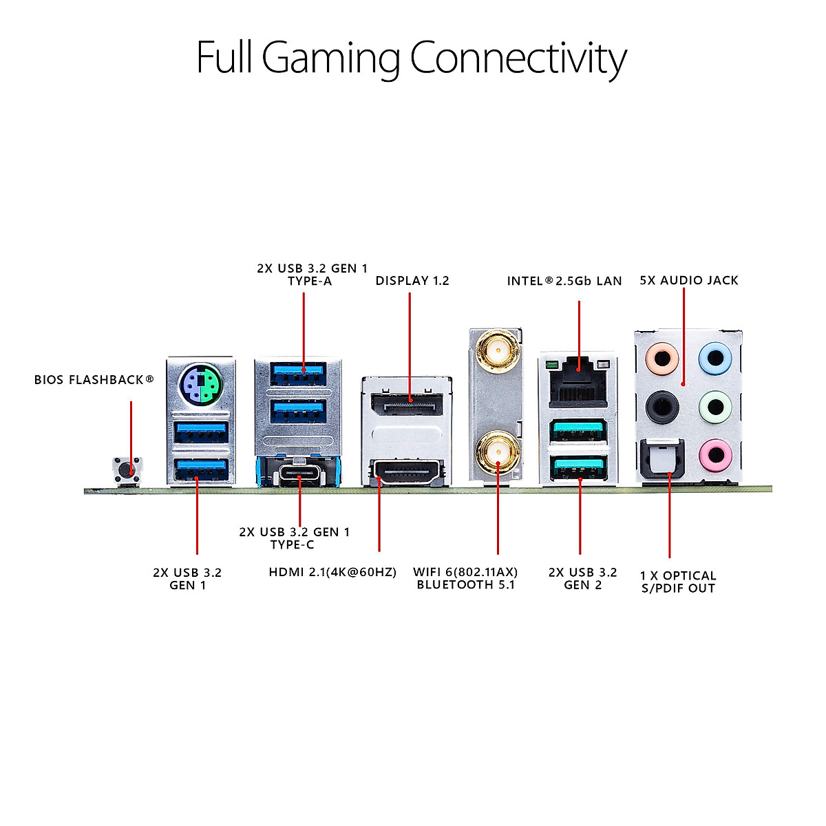 ASUS TUF Gaming X570-PRO (WiFi 6) AM4 Zen 3 Ryzen 5000 & 3rd Gen Ryzen ATX Motherboard (PCIe 4.0, 2.5Gb LAN, BIOS Flashback, HDMI 2.1, USB 3.2 Gen 2