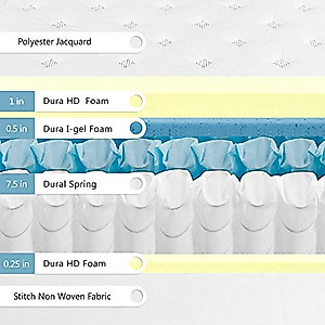 PrimaSleep 10 Inch Hybrid Comfort Tight Top Spring Mattress, Twin