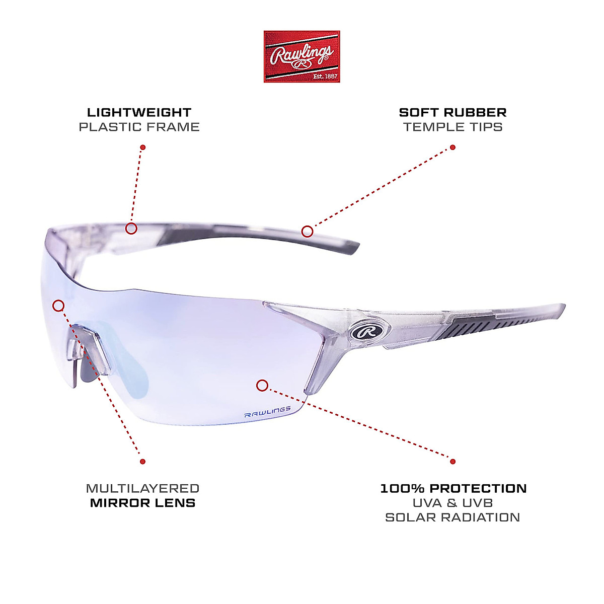 Rawlings Baseball Sunglasses or Softball Sunglasses - Ages 10 to Adult - Unisex Fit - Cycling Sunglasses - White Blue Mirror