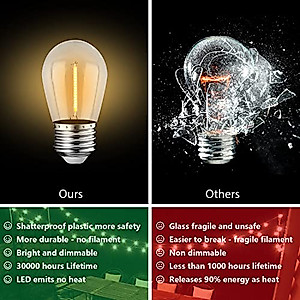 Kasonic Outdoor String Lights, 48 FT + 8 FT Extension Cord, 2 in 1, AC and Solar Powered, 15 Hanging Dimmable Shatterproof Bulbs(+2 Spare Bulbs), Decorative LED Patio Lights