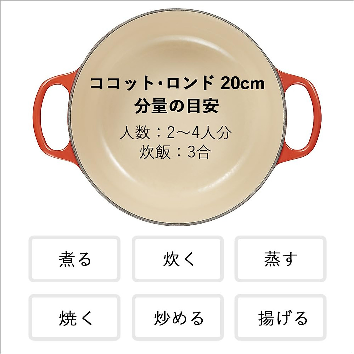 Le Creuset Round Oven 2.75 Quart Flame