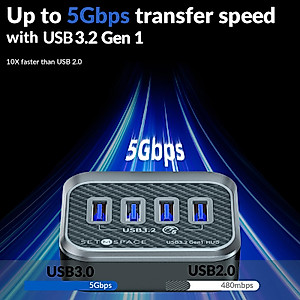 USB Hub for Laptop, SETMSPACE USB Port Hub 32° Bevel Plug and Play, USB 3.0 Hub 5Gbps with 2 in 1 Cable 19.6in, USB Splitter for Laptop, PC, MacBook Pro, iMac, Dell, Xbox