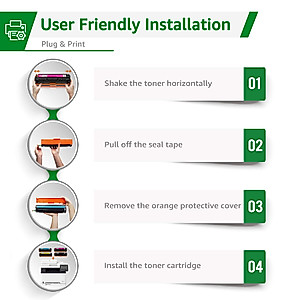 GREENSKY Compatible Toner Cartridge Replacement for HP 128A CE320A CE321A CE322A CE323A for HP Laserjet Pro CM1415fn CM1415fnw CP1525n CP1525nw Printer (Black Cyan Yellow Magenta, 4-Pack)