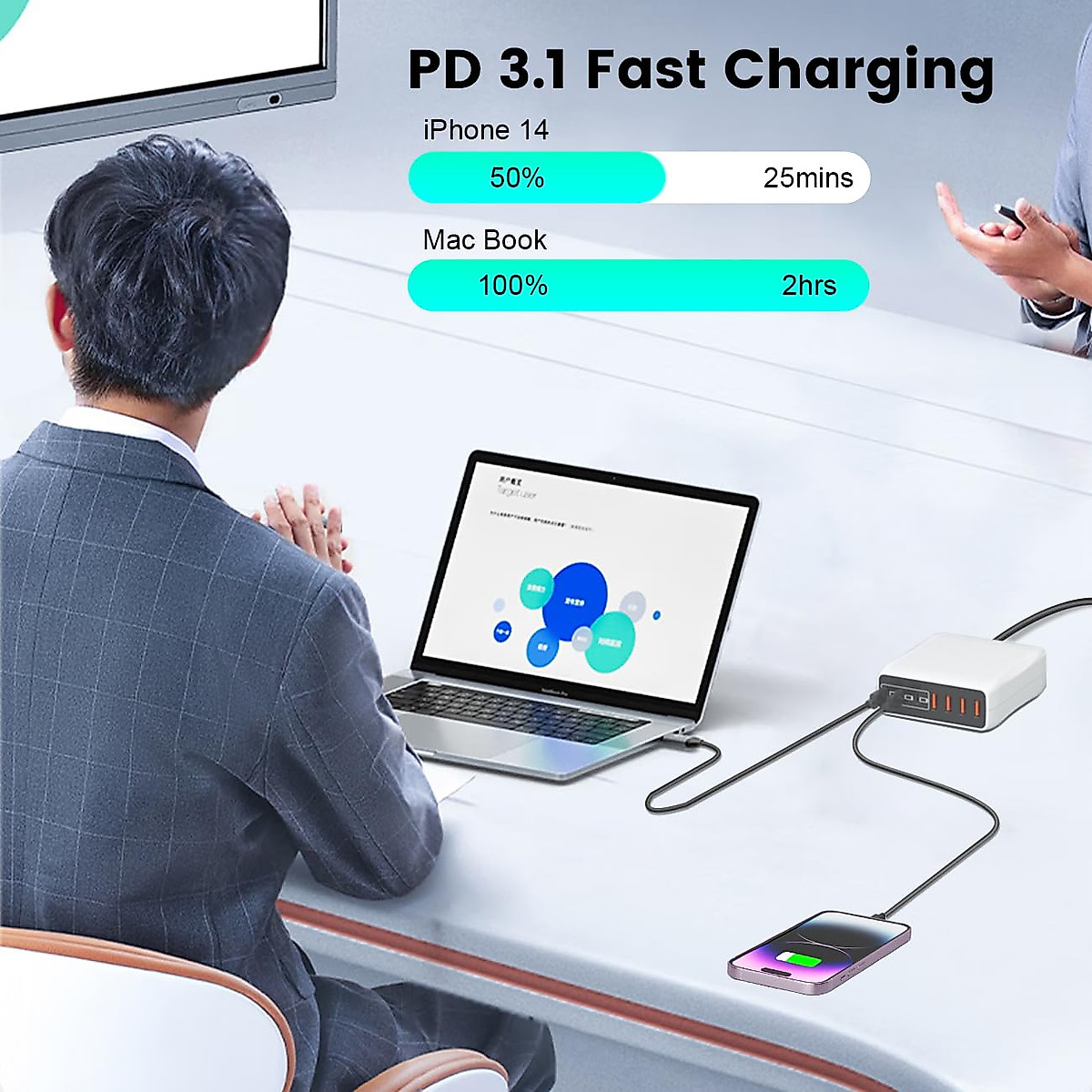 USB C Charger,210W USB C Charging Station 7-Port Fast Charger USB C Charger Block 65W USB-C Laptop Charger USB C And A For MacBook Pro/Air, Pad Series,iPhone 14/13/Pro/13Pro Max/12 Samsung Galaxy Note