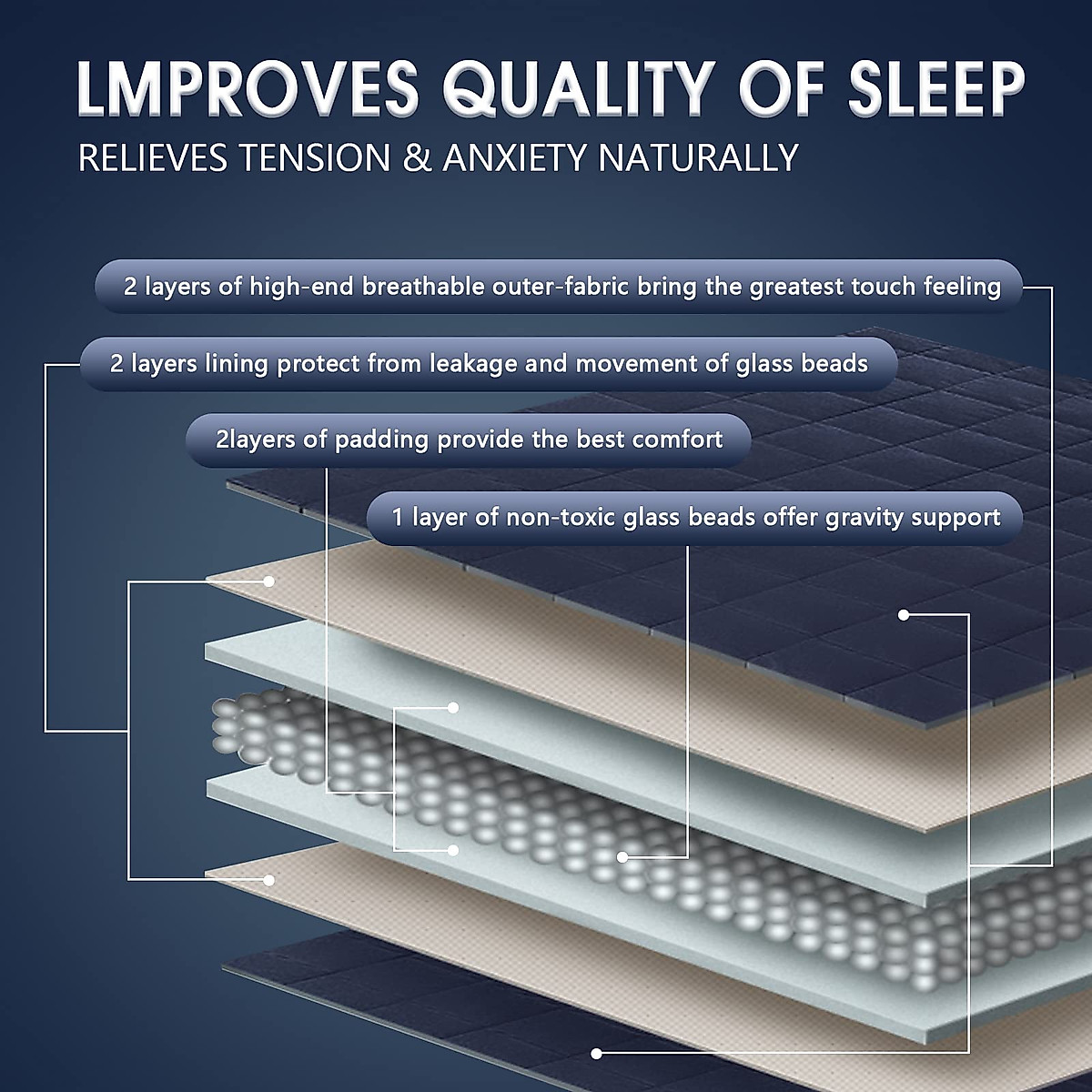 TOPCEE Weighted Blanket Cooling Breathable Heavy Blanket Microfiber Material with Glass Beads Small Blanket for Kids All-Season Summer Fall Winter Soft Thick Comfort Blanket (Dark Grey, 40"x60"-7lbs)