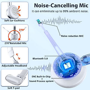 Bluetooth Headset, Wireless Headset with Microphone Noise Cancelling & USB Dongle, Hands Free Office Headset with Mic Mute, Single Ear Bluetooth Headsets for Work/PC/Truck Drivers-White Silver