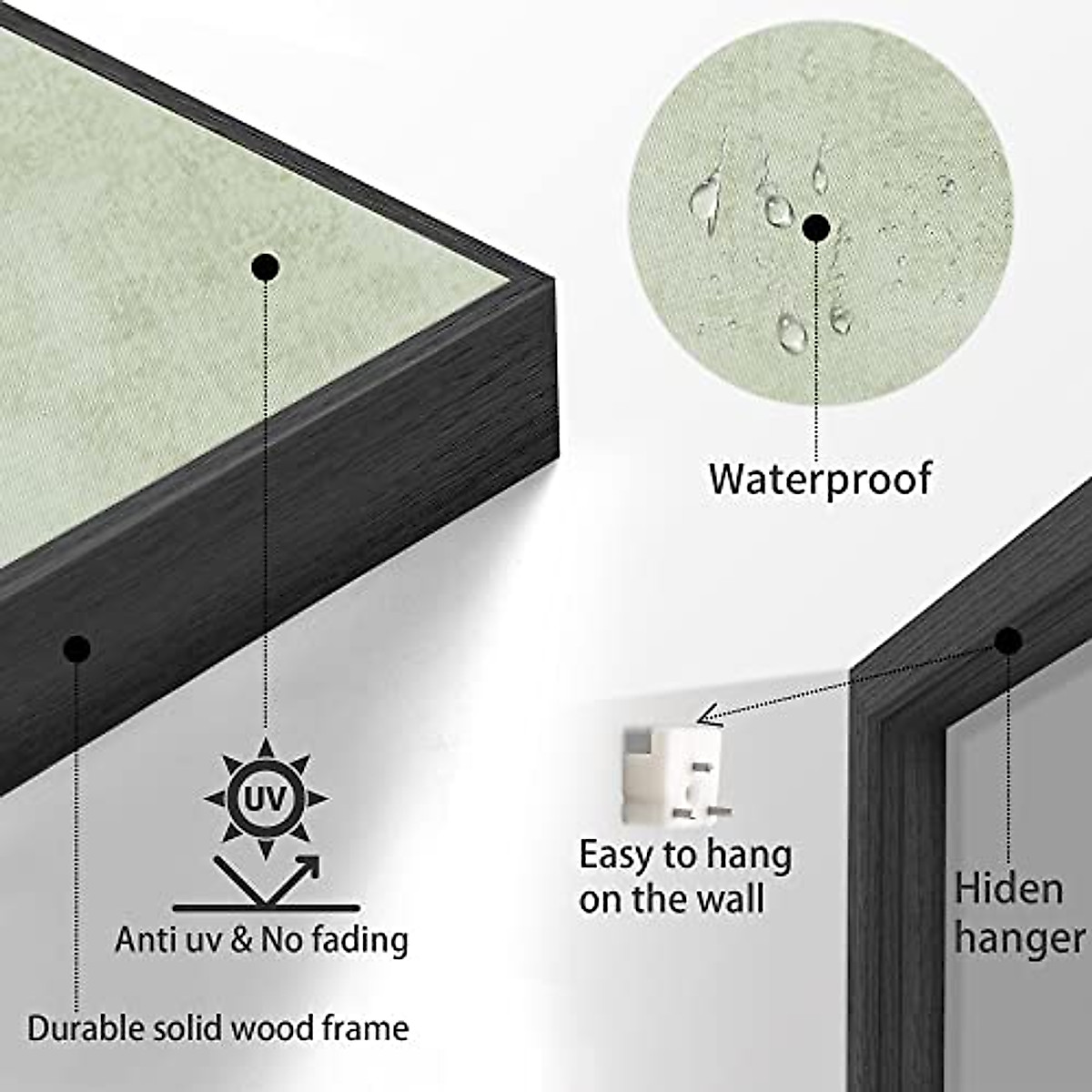 Custom Canvas Prints With Your Photos for Pet Family Photo Prints Personalized Canvas Framed Wall Art (Wood Black, 10" x 8")