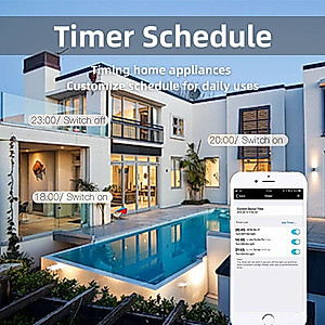 Alexa Smart Plugs, WiFi Mini Smart Plug Compatible with Alexa and Google Assistant, Alexa Echo Smart Outlet, Remote Control, Timer Function, 2.4 Ghz Network Only, ETL & FCC Certified, 10A, White