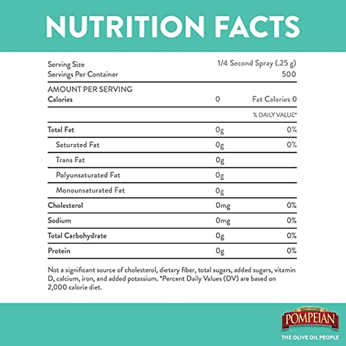 Pompeian 100% Grapeseed Oil Non-Stick Cooking Spray, Perfect for Stir-Frying, Grilling and Sauteing, Naturally Gluten Free, Non-GMO, No Propellants, 5 FL. OZ., Single Bottle