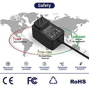 17V 1A Charger for Bose Soundlink I II III / 1 2 3 Wireless Mobile Speaker 17V~20V Bose Charger for Portable Speaker 414255, s024ru1700100 Bose Soundlink Charger Power Cord !NOT for M1N1 & C0L0R!