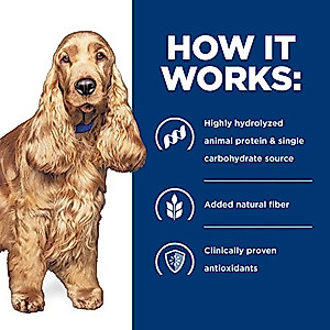 Hill's Prescription Diet z/d Skin/Food Sensitivities Wet Dog Food, Veterinary Diet, 13 oz. Cans, 12-Pack