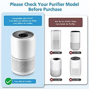 2 Pack Core 300 Replacement Filter for LEVOIT Core 300 and Core 300S Air Purifier, 3-in-1 Core 300 Pet Aller-gy Filter Efficiency Activated Carbon Filtration System, Core 300-RF-PA