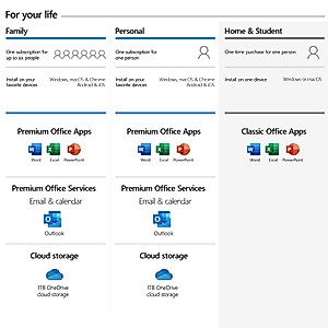 Microsoft Office 2019 Home & Student - Box Pack - 1 PC/Mac
