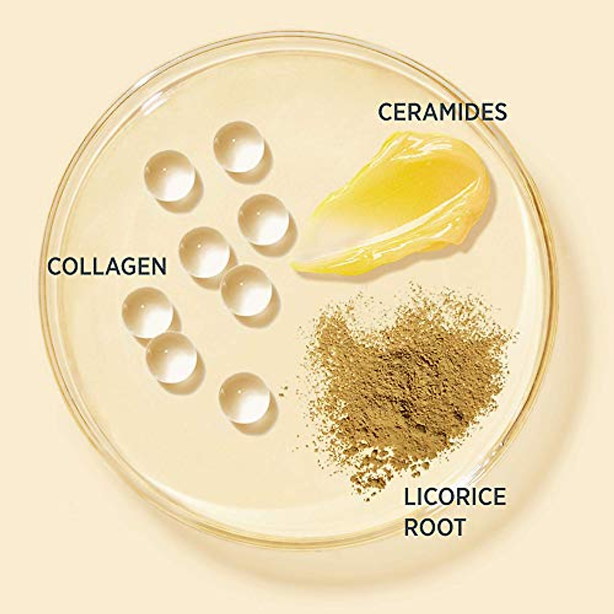 IT Cosmetics Confidence in an Eye Cream - Anti-Aging Eye Moisturizer - For Dark Circles, Dryness, Wrinkles & Fine Lines - With Ceramides & Collagen - 0.5 fl oz