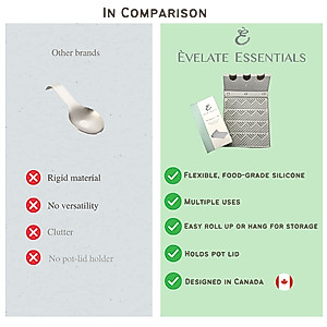 Silicone Spoon Rest for Stove Top, Multipurpose Dishwasher safe Spoon Holder, Kitchen Cooking Holder, Trivet for Hot Pot, Drip Pad Utensil Rest, Heat resistant Cutting Board, Non Slip Coaster