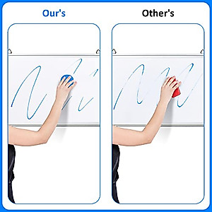 EAONE 48 Pack Dry Erase Eraser, Magnetic Whiteboard Erasers Mini Circle Dry Eraser Chalkboard Cleaner Bulk for Kids Students Classroom, Homeschool and Office(1.97 x 1.97 inch, 4 Colors)