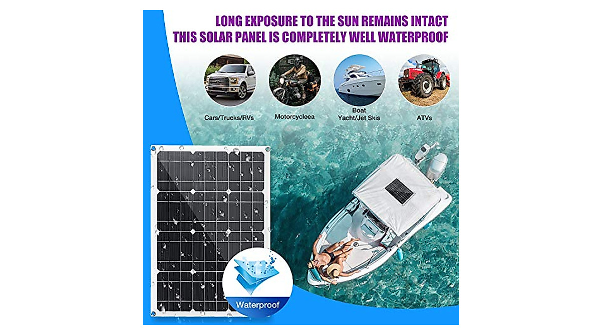 Himino 40W Solar Panel Kit for 12V Batteries and Off-Grid Use