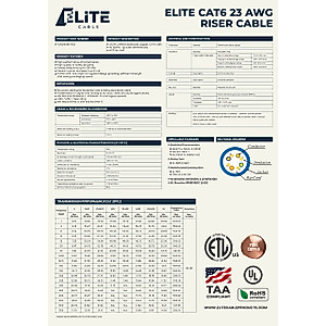 Cat6 Riser (CMR), Ethernet Cable 1000 feet, Blue, No Spline, Unshielded Twisted Pair (UTP) 23AWG, Solid Pure Bare Copper, 550MHz, UL Certified, Easy to Pull (Reelex II) Box, Bulk Networking LAN Cable