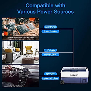 BODEGACOOLER 12 Volt Car Refrigerator,38 Quart Portable Freezer Fridge,Car Fridge Dual Zone WIFI APP Control,(36L)-4℉-68℉Car Cooler 12/24V DC and 100-240V AC for Outdoor,RV,Travel,Camping