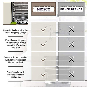 mioeco Organic Cotton Turkish Hand Towel - 20" x 38" Large Classic Luxury Set of 2 - Decorative Hand Towels for Bathroom, Kitchen & Home - Super Absorbent & Quick Drying - Prewashed