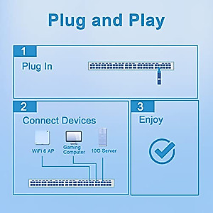 4Pack 10GBase-SR SFP+ LC Module, SFP Multi-Mode Gbic Transceiver 850nm,up to 300 Meters, Compatible with Cisco SFP-10G-SR, Unifi UF-MM-10G, Meraki MA-SFP-10GB-SR,Fortinet,Mikrotik,Netgear,Supermicro