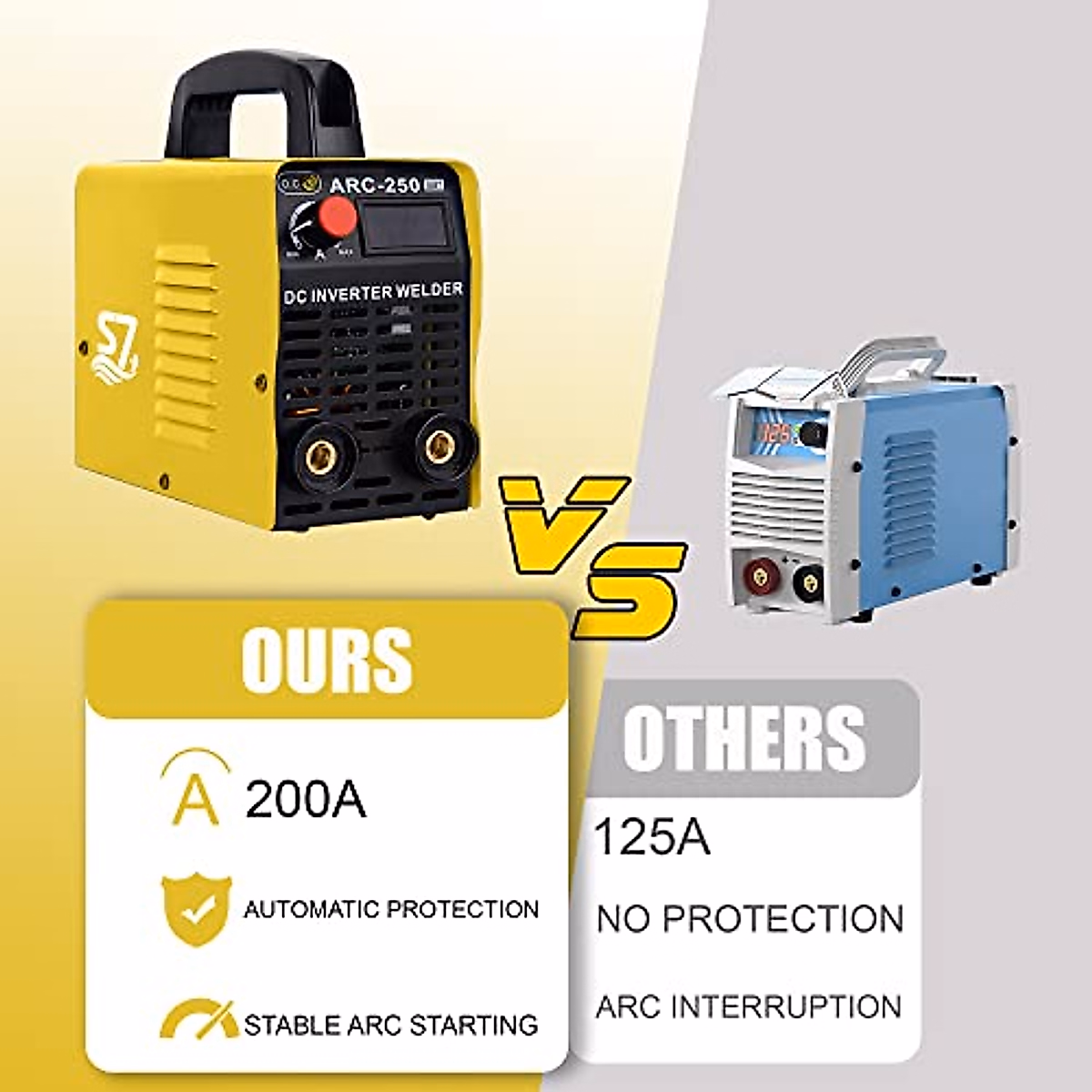 S7 Powerful 200Amp ARC Stick Welder for Beginners - 110V Welding Machine with Welding Rod Tools