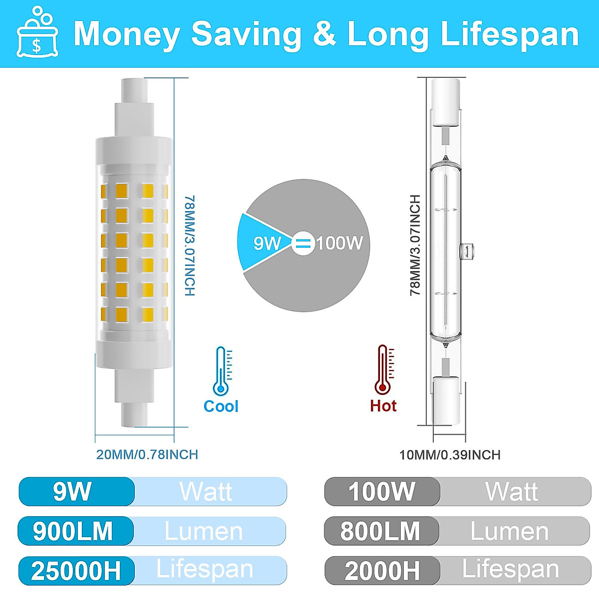 TAIYALOO R7S LED Bulb 78mm 100W T3 Halogen Bulb Equivalent Dimmable J Type Linear Double Ended Floodlight Bulbs for Work,Security,Landscape Lights,Floor Lamps,120V 9W Warm White 3000K,2 Pack