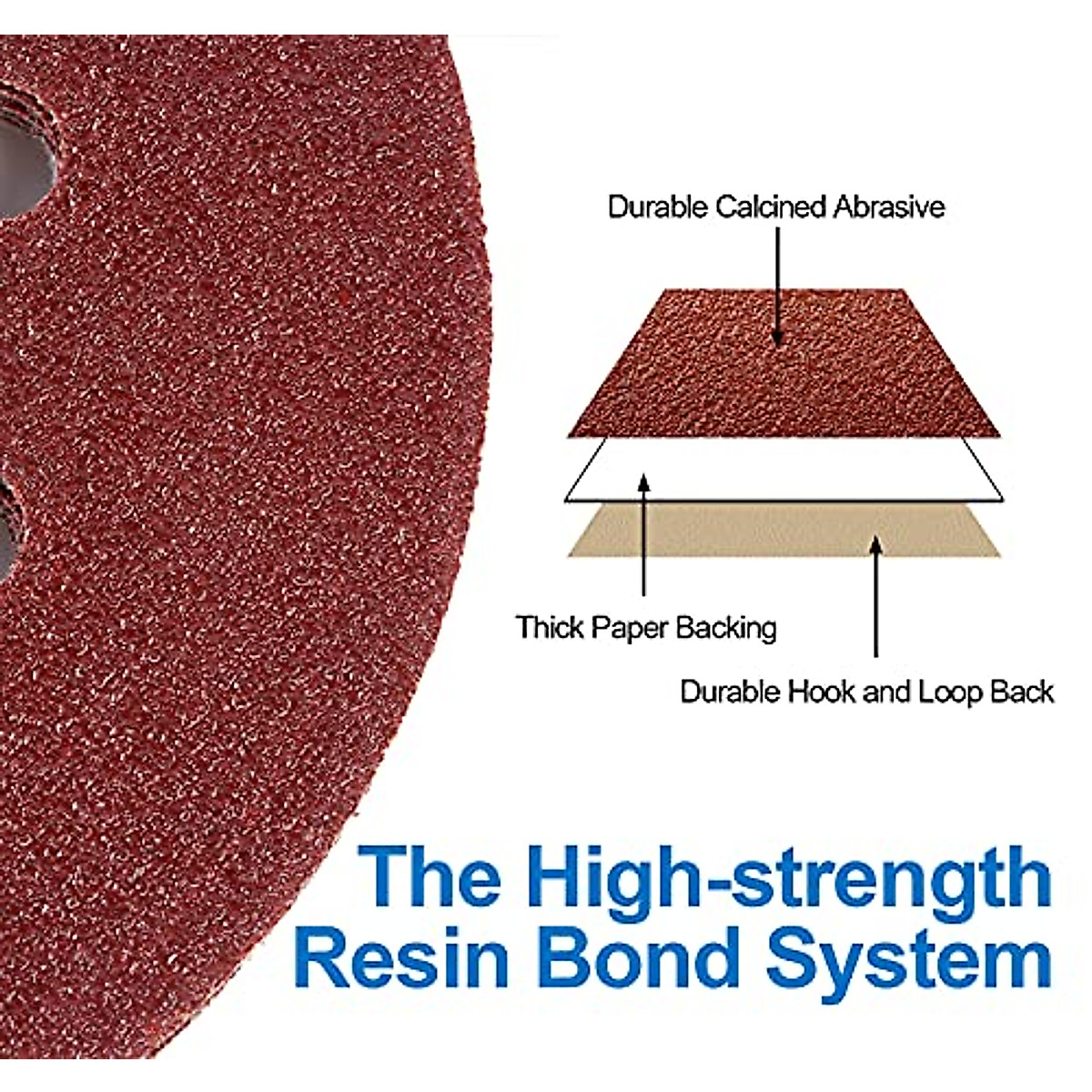 MIDO PROFESSIONAL ABRASIVE Sanding Disc 5 Inch 8 Hole Hook and Loop Sanding Pads for Orbital Sander 40/60/80/120/180/240/320 Grits-Pack of 72