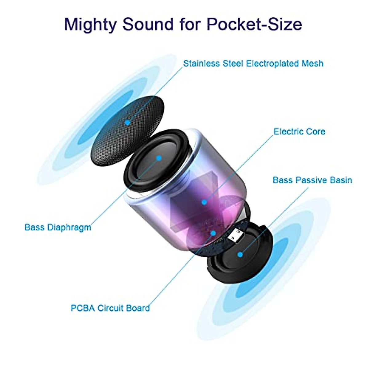 Aresrora Small Bluetooth Speaker,Tiny Wireless Bluetooth Speaker, Mini Enhanced Bass Colorful Metal Case Built in Mic, TF Card Play for Outdoor,Hiking,Travel (Blue)