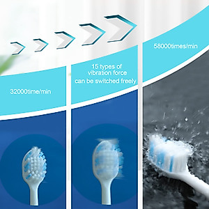 Kingheroes Sonic Vibration C1PRO Electric Toothbrush, Light Blue, Battery Powered, Unisex-Adults