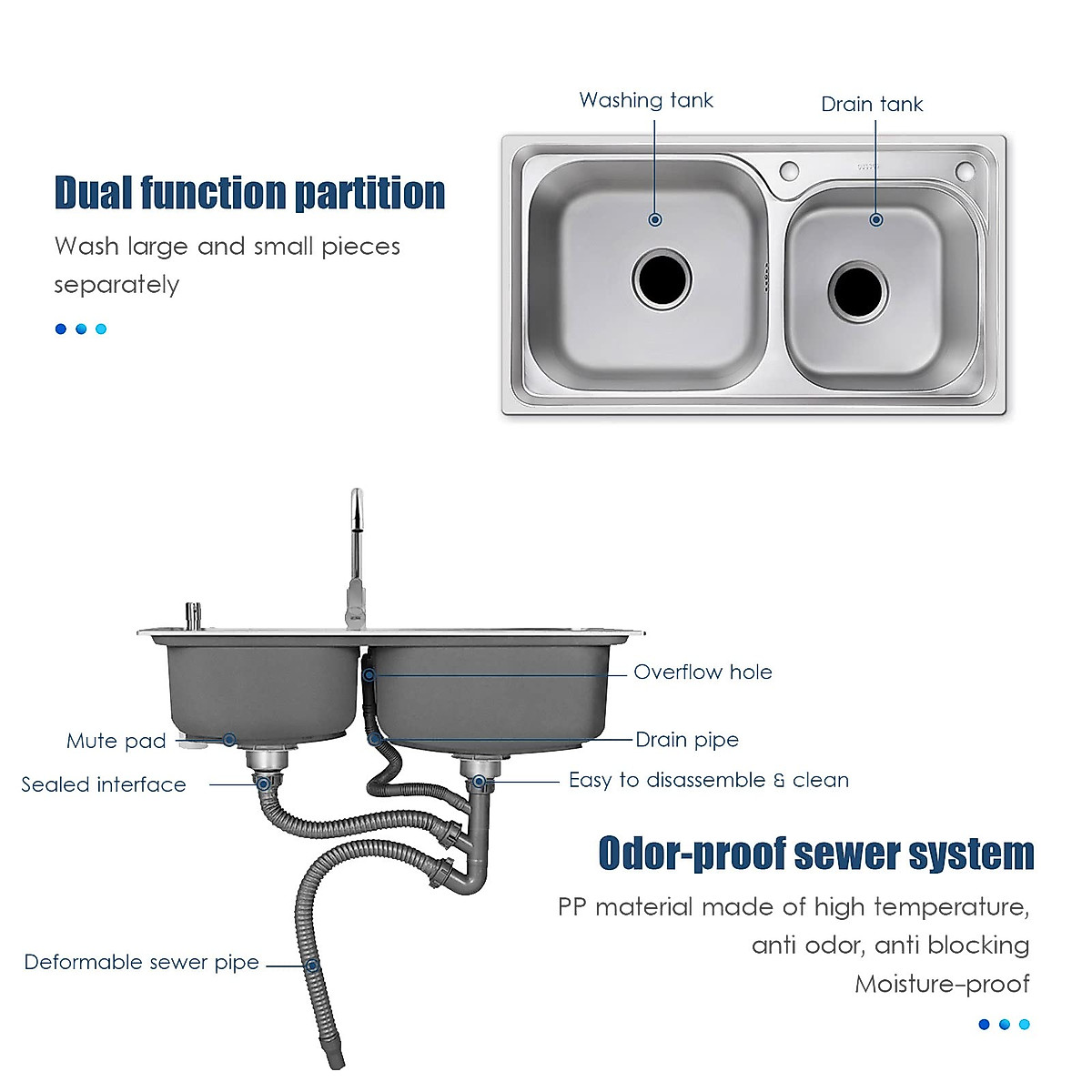 Stainless Steel Utility Sink Double Bowl, Freestanding Commercial Restaurant Sink Anti-overflow with Faucet & Shelves for Garden, Kitchen, Laundry Room, Garage, Outdoor, 31.5"×17"×29.5"